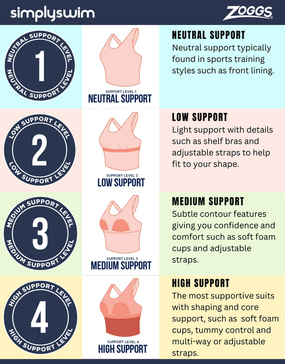 Zoggs Stormy Nelson Legsuit - Black/Blue | Simply Swim | Simply Swim UK